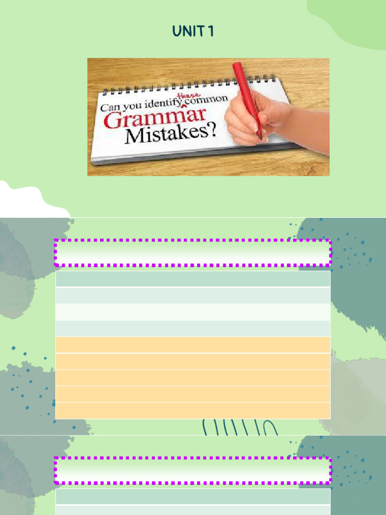 1.KT 102H Unit 1 to Ss AUG 2024 | PDF | Adjective | Macroeconomics