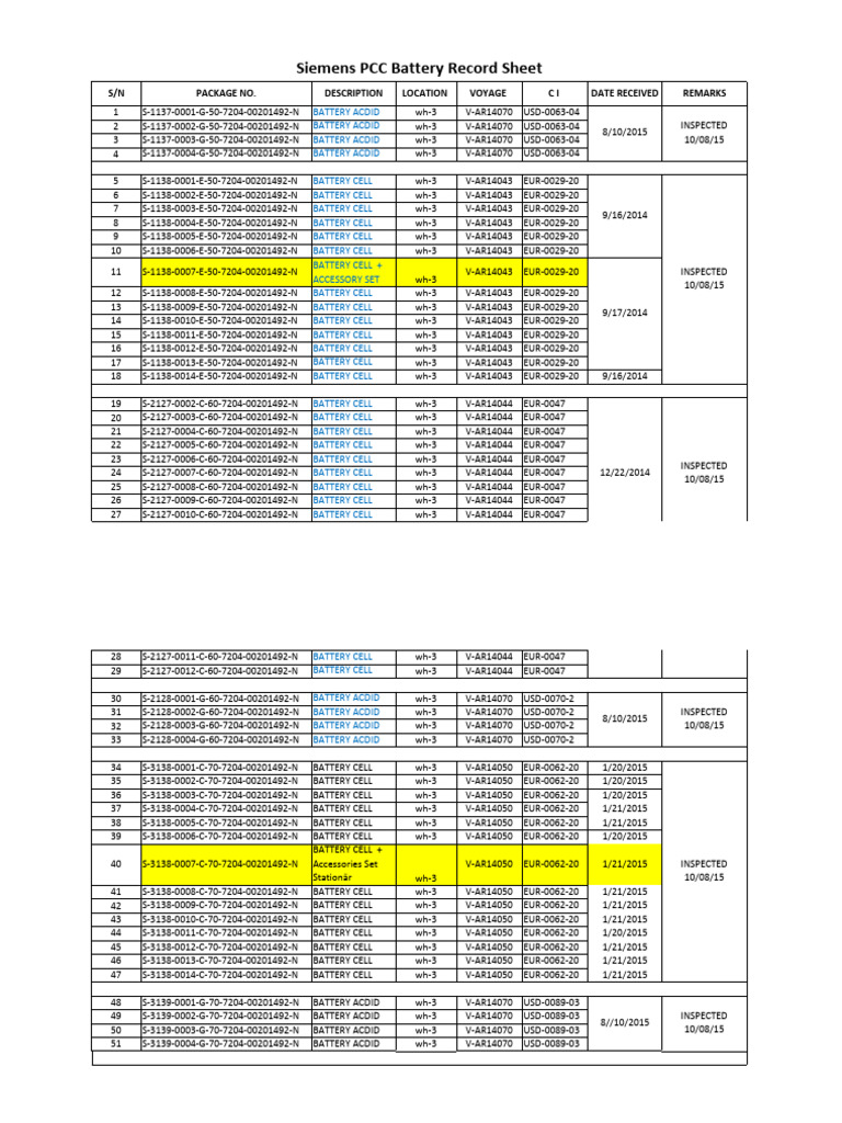 Siemens PCC Battery Record Sheet | PDF | Battery (Electricity)