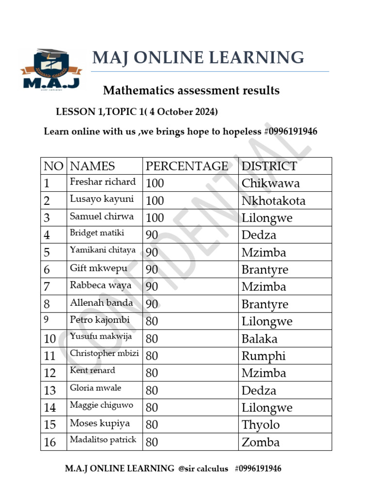 Maths Assessment Results | PDF