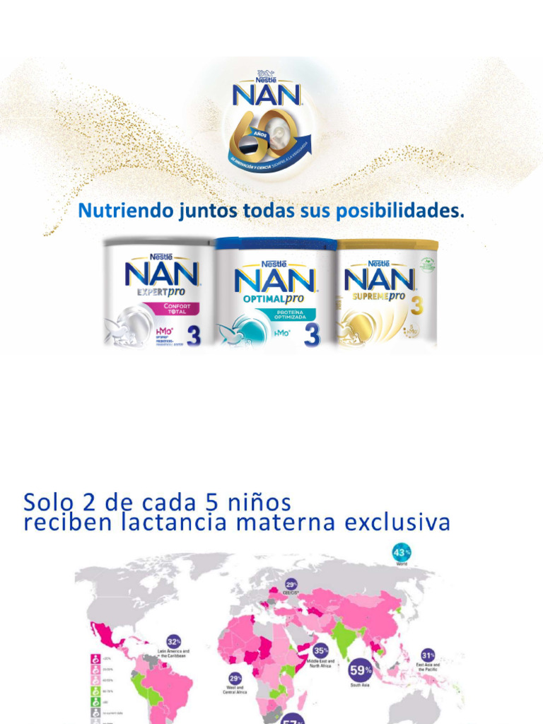 Infografias Nan 2023 (1) - 0 | PDF | Amamantamiento | Ciencias de la Salud