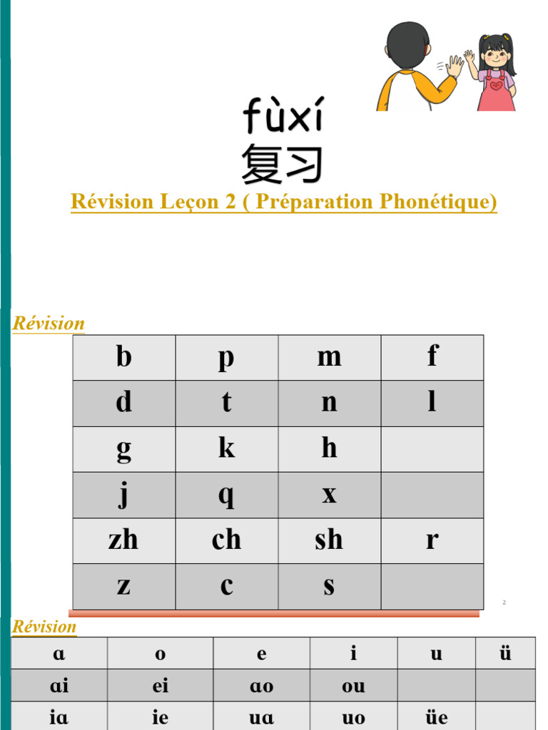综合1级PPT Lecon1 | PDF