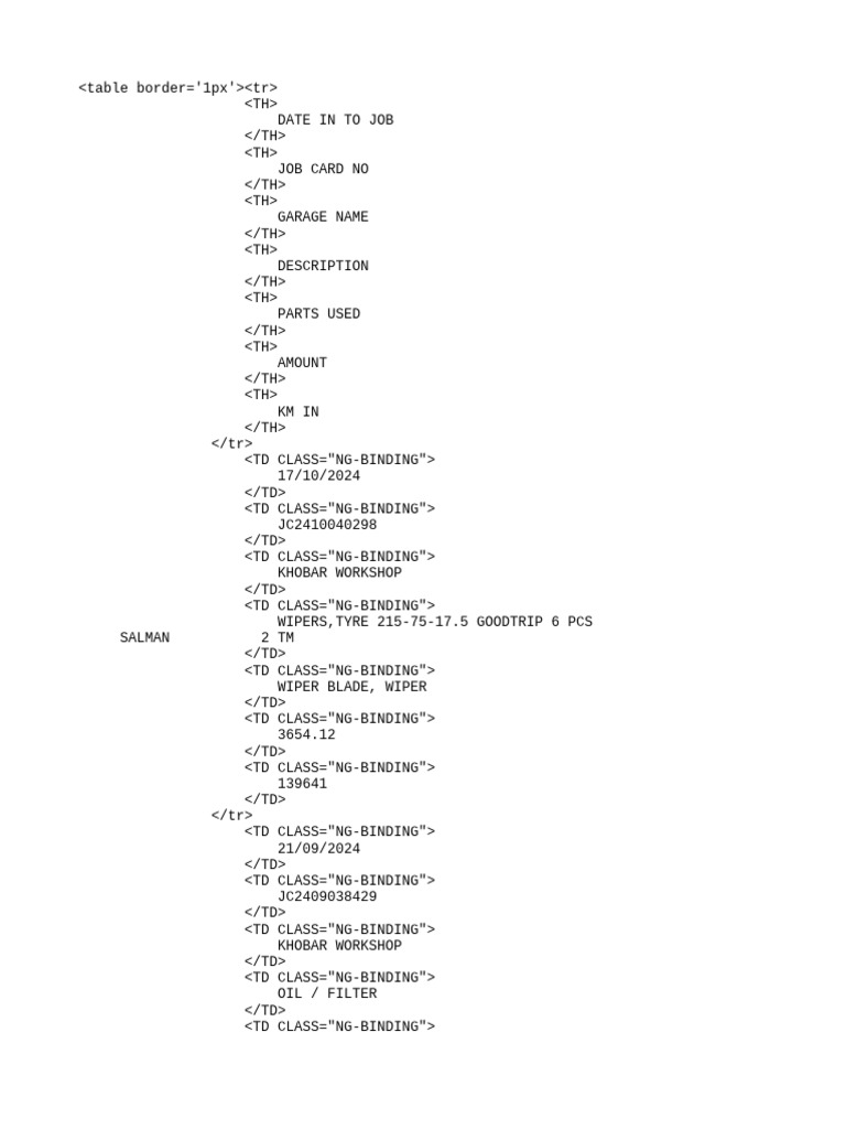 Vehicle Repair History | PDF | Diesel Fuel | Liquids