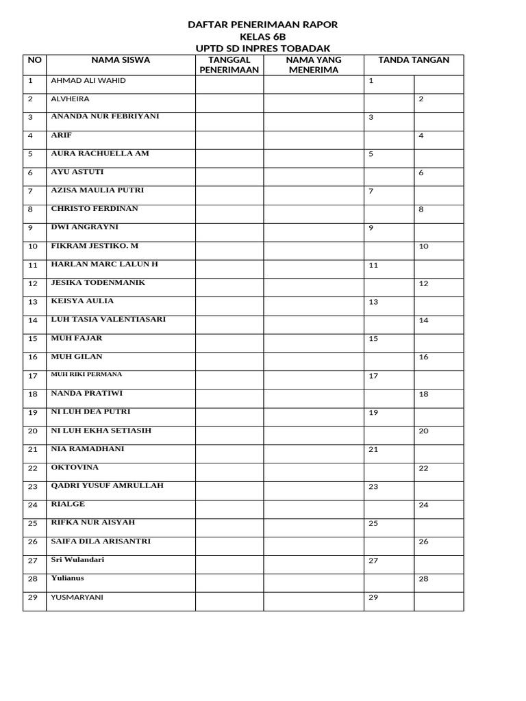 Daftar Penerimaan Rapor | PDF