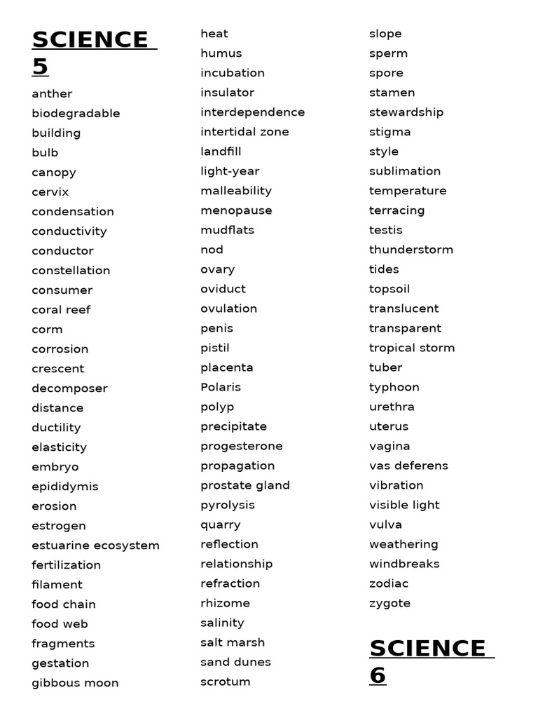 SCIENCE-456-SPELLING | PDF | Kidney