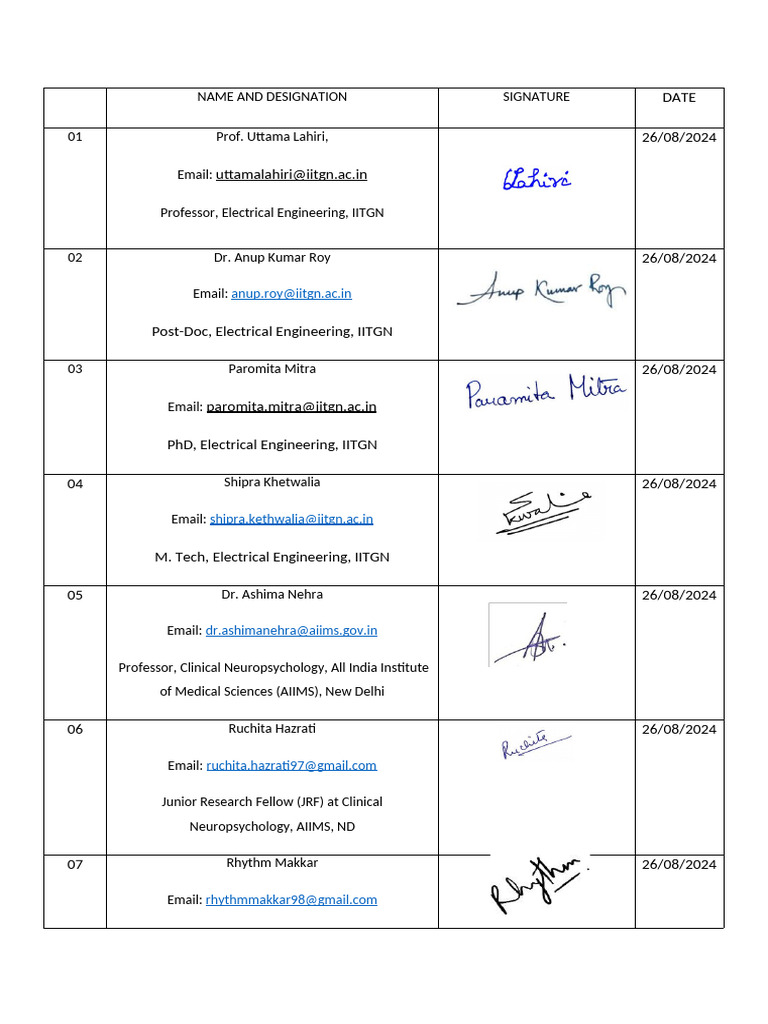 NAME AND DESIGNATION | PDF