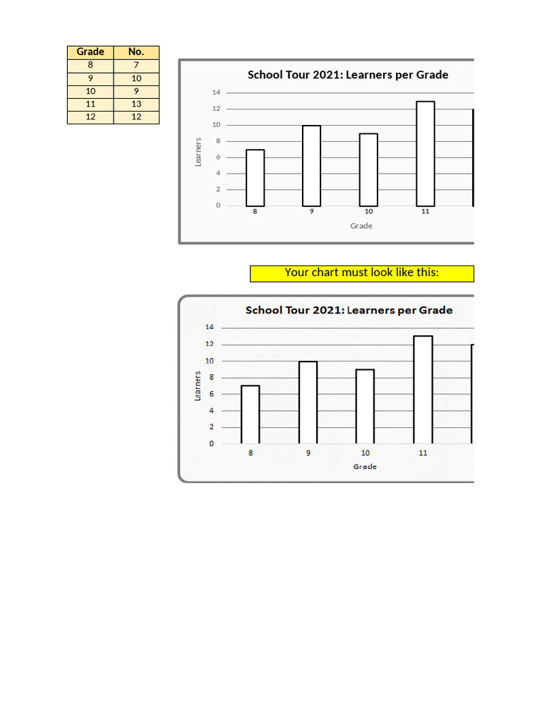 3admin Solution | PDF