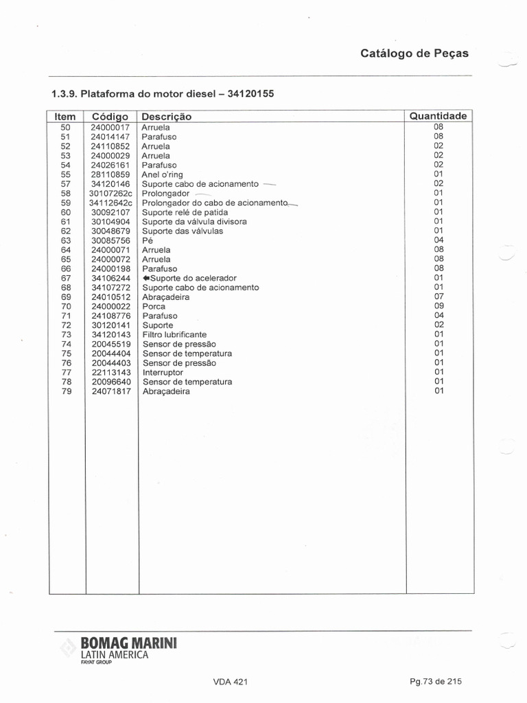Catalogo Vibroacabadora Bomag | PDF