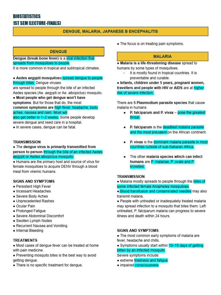 Group 3 Biostats Finals Reporting | PDF | Malaria | Plasmodium