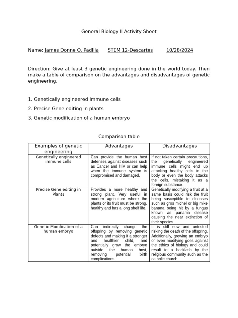General Biology II Activity Sheet | PDF | Genetic Engineering | Biology