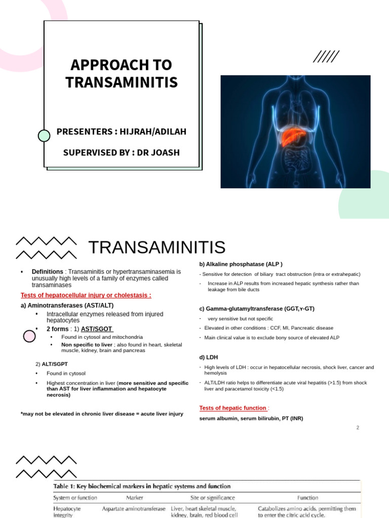 Final Approach To Transaminitis | PDF | Alanine Transaminase | Liver