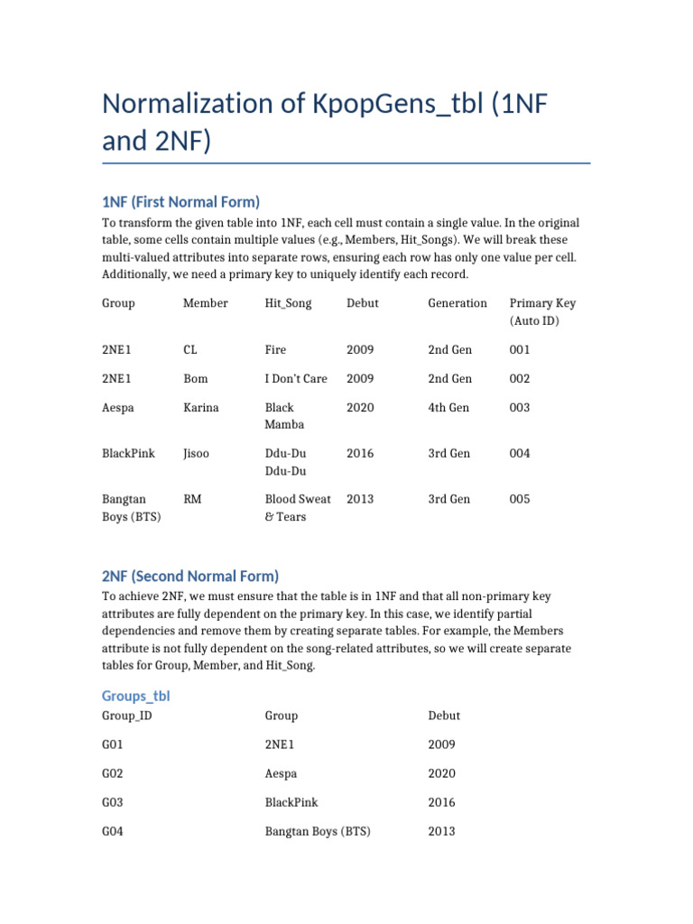 Normalization_KpopGens_1NF_2NF | PDF