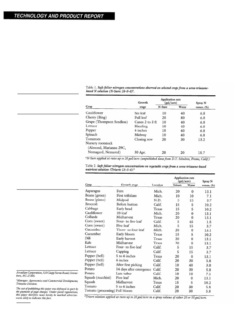 Foliar Application Liquid Urea Triazone | PDF | Fertilizer | Urea