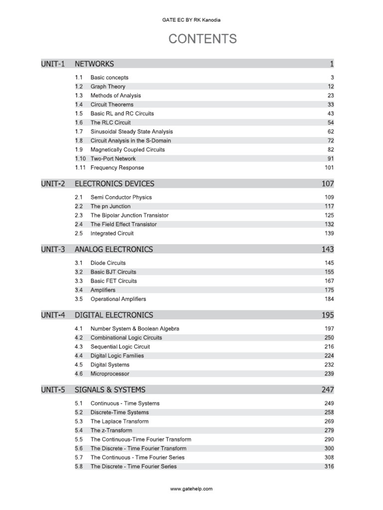 Topicwise Gate Ece | PDF
