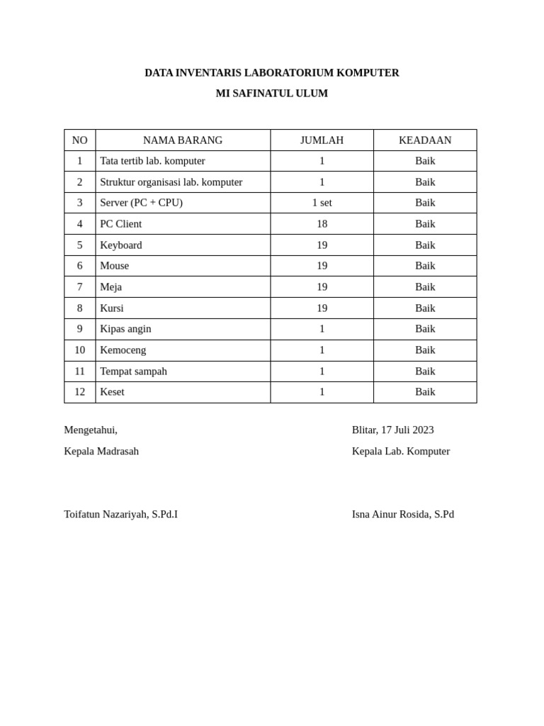 Data Inventaris Laboratorium Komputer | PDF
