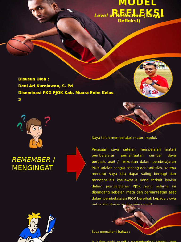 Model Refleksi | PDF