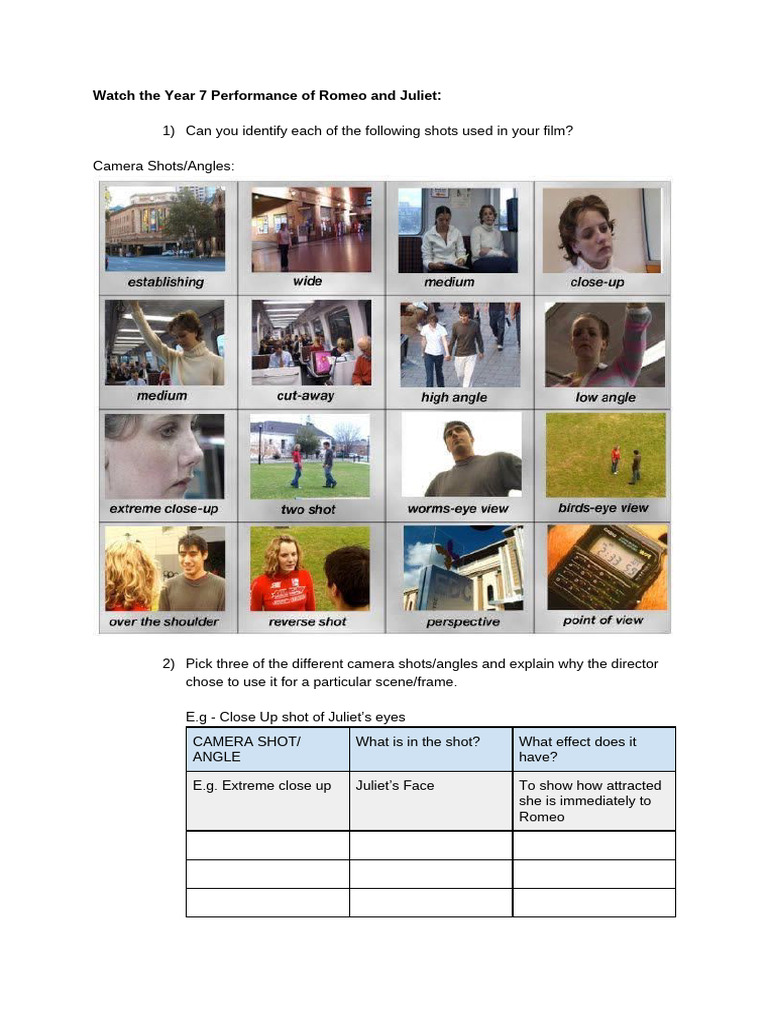 Shakespeare Workshop Reflection - Romeo and Juliet Film | PDF | Games ...