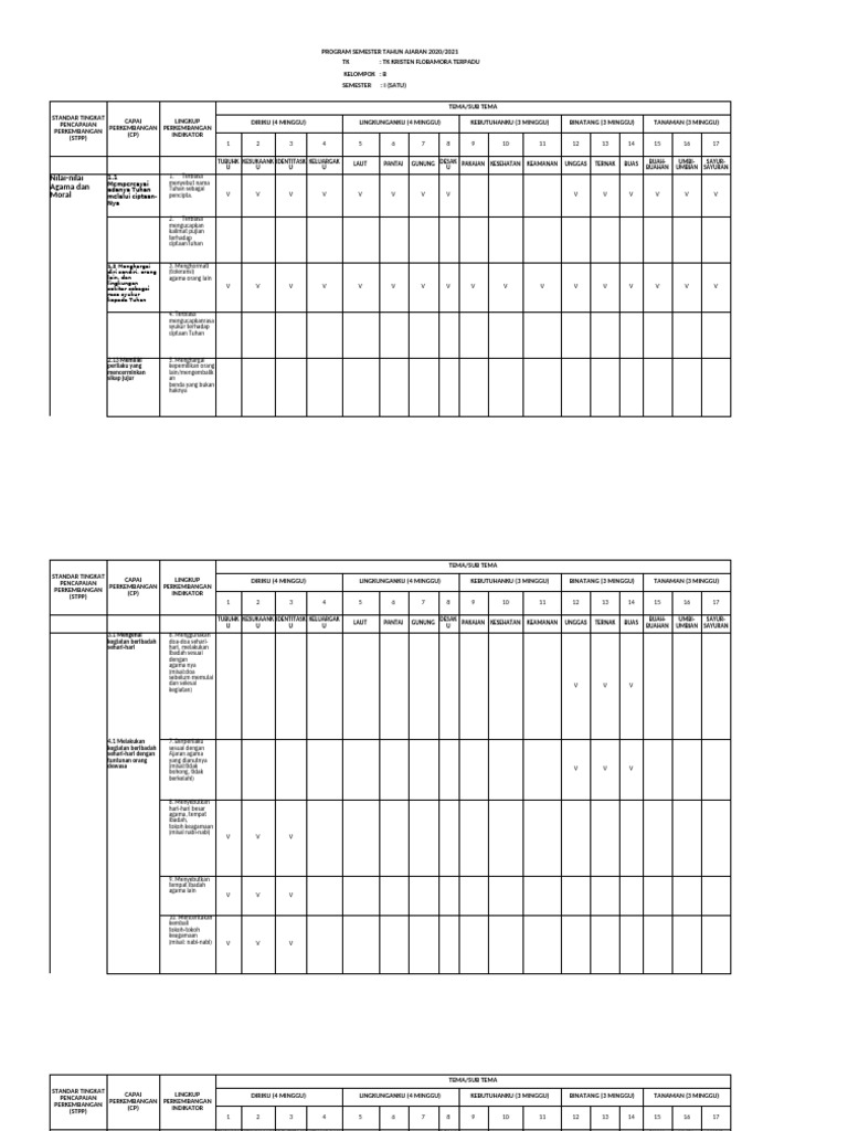 311 PROGRAM SEMESTER New | PDF