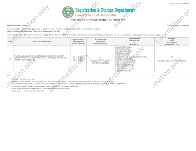 Statement of Encumbrance On Property - 1 | PDF