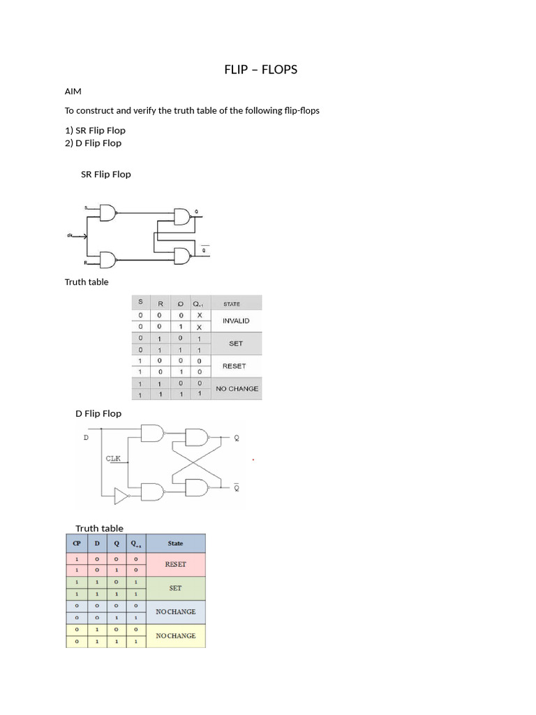 Flip Flops | PDF | History