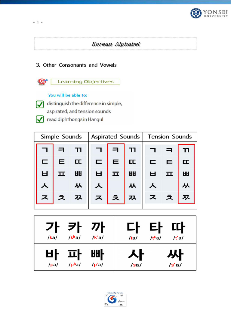 Korean Alphabet | PDF