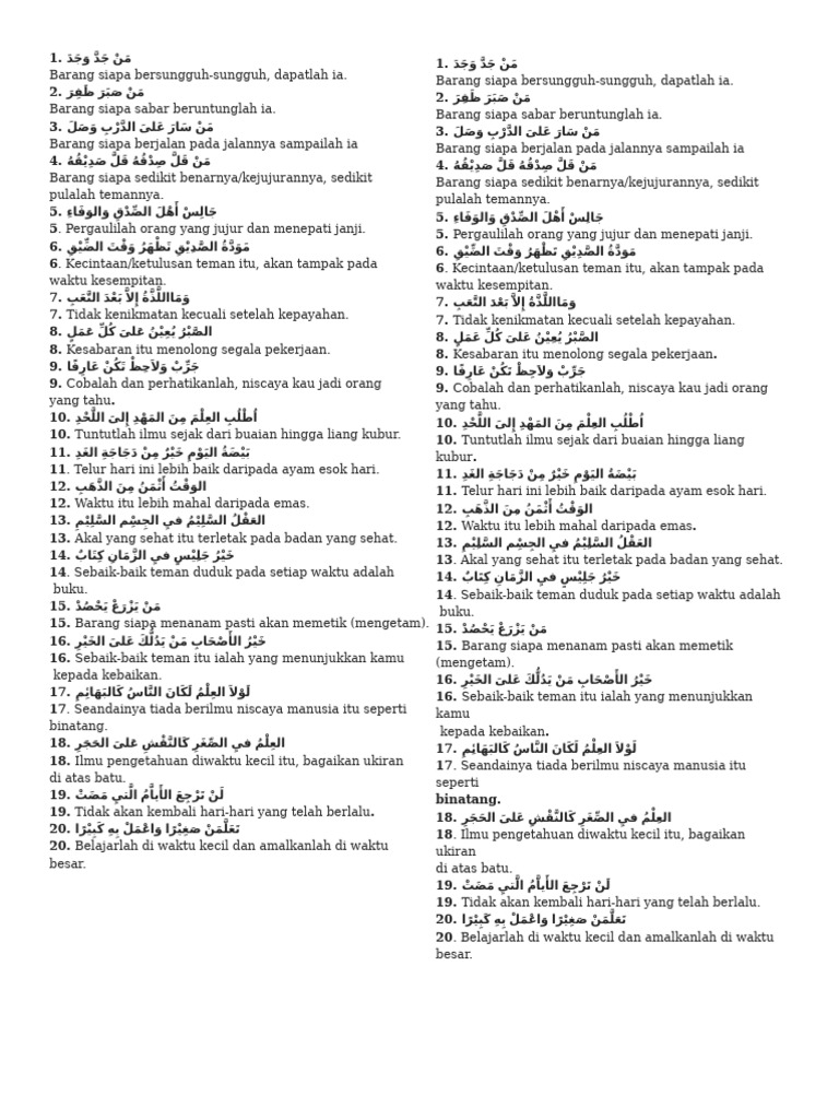 Kata Kata Hikmah Ba | PDF