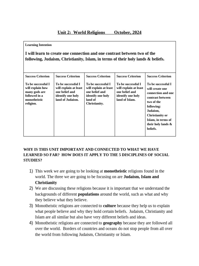 Unit 2 Week 1 Religions Activities | PDF | Monotheism | Polytheism