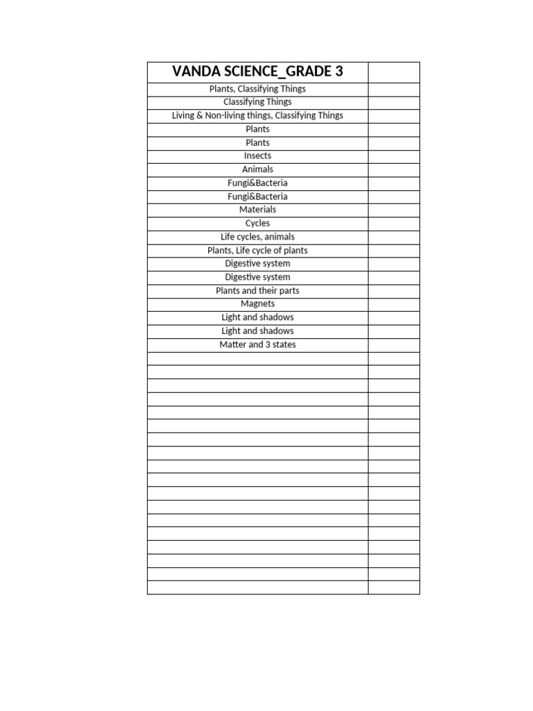 Vanda Science Topics - Grade 3 & 8 | PDF