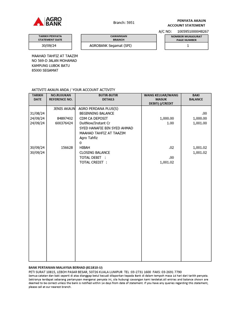 Penyata Agro MTAT-Sep-2024 | PDF