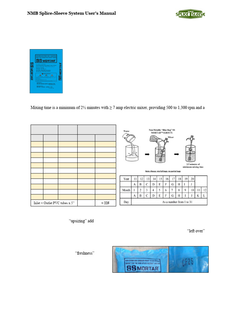 Dot QCML NMB Splice Sleeve Grout Filled | PDF | Concrete | Fahrenheit