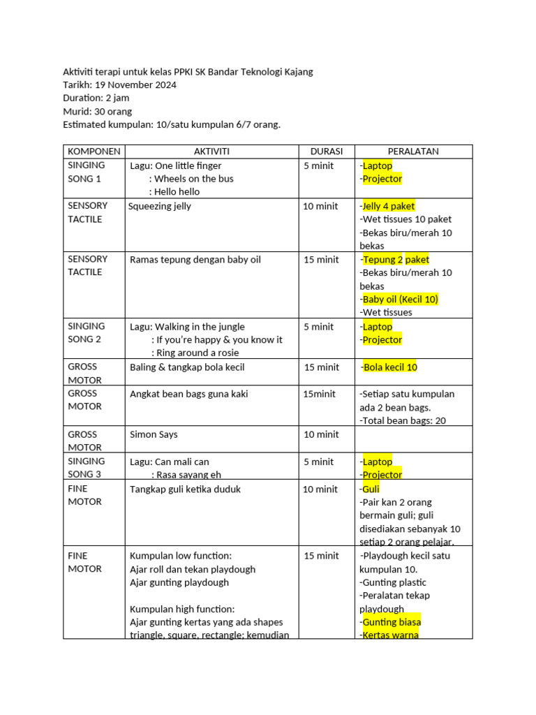 Aktiviti Terapi Untuk Kelas PPKI Skbtek 2024 | PDF