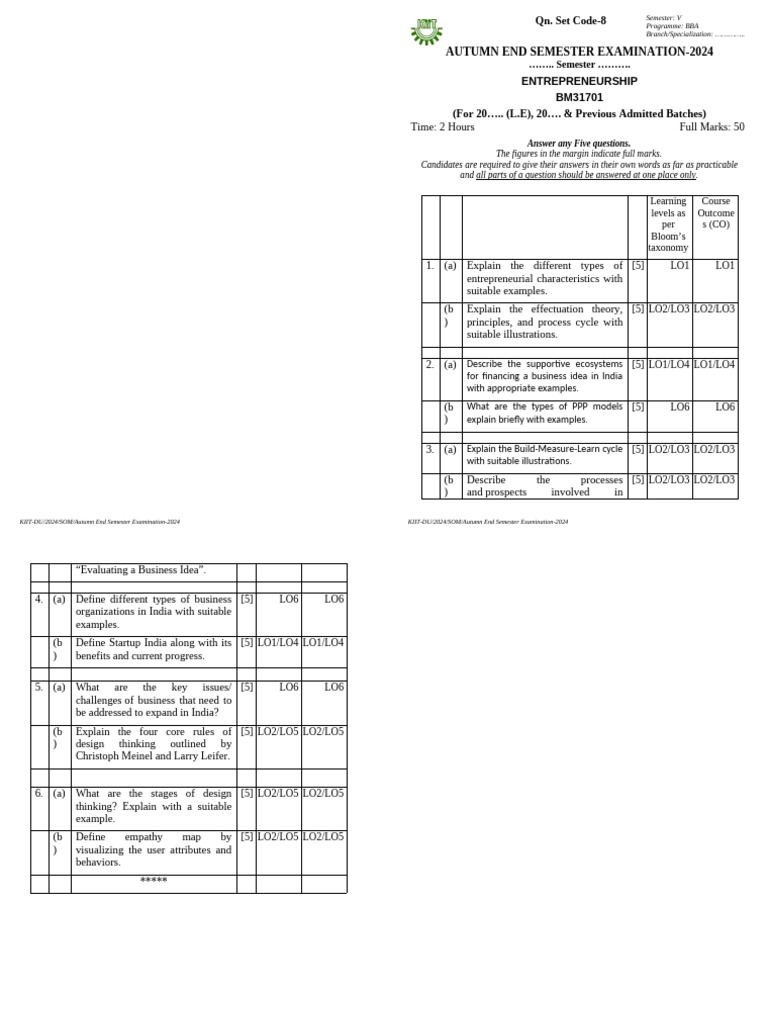 Format-8 BBA Question Paper | PDF | Psychological Concepts | Cognition