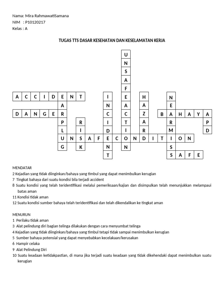 Tts Dasar Kesehatan Dan Keselamatan Kerja (Mira Rahmawati Samana) | PDF