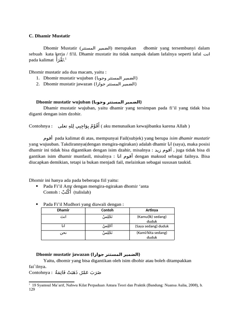 Dhamir Mustatir | PDF
