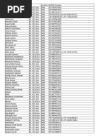 High Salaried Sample (1) From Sheet 121 | PDF | Companies | Economies