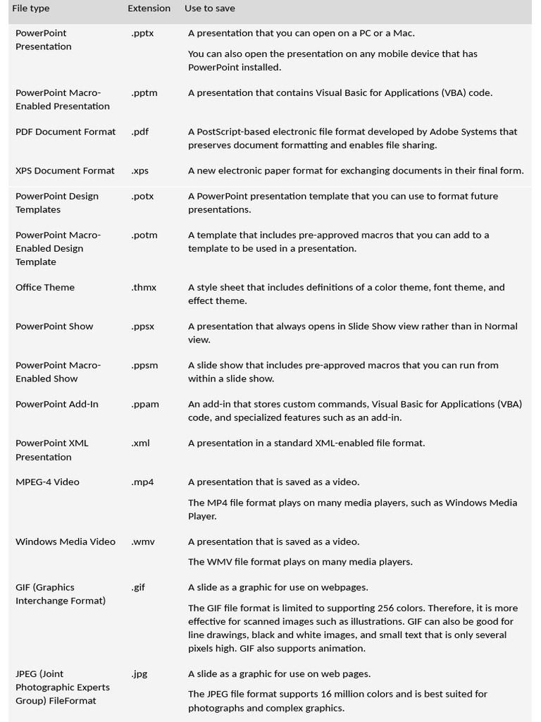 An | PDF | Antivirus Software | Computer File