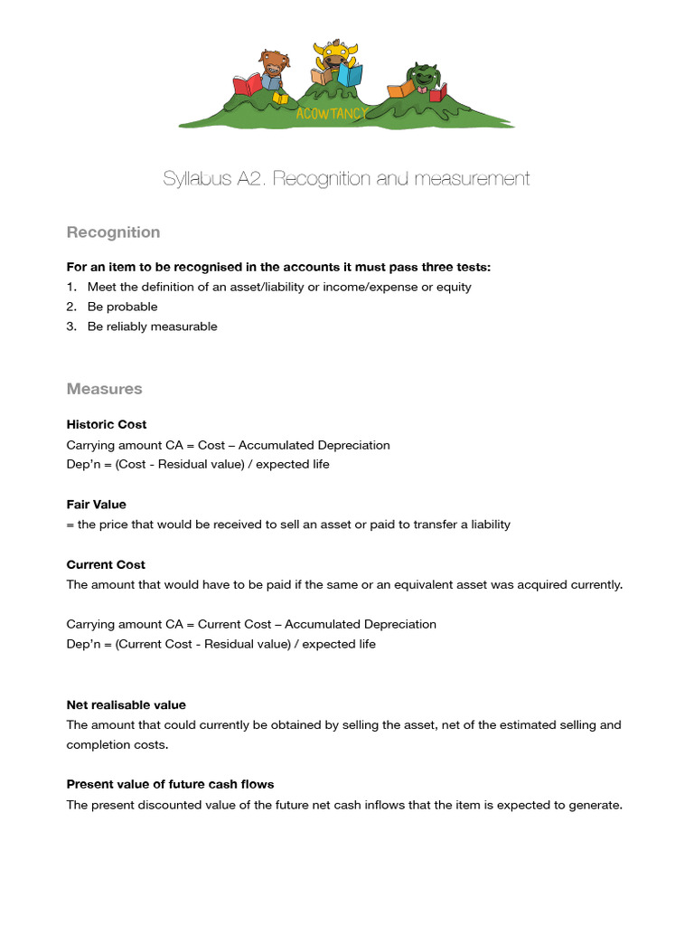 F7 Revision Notes A2 | PDF