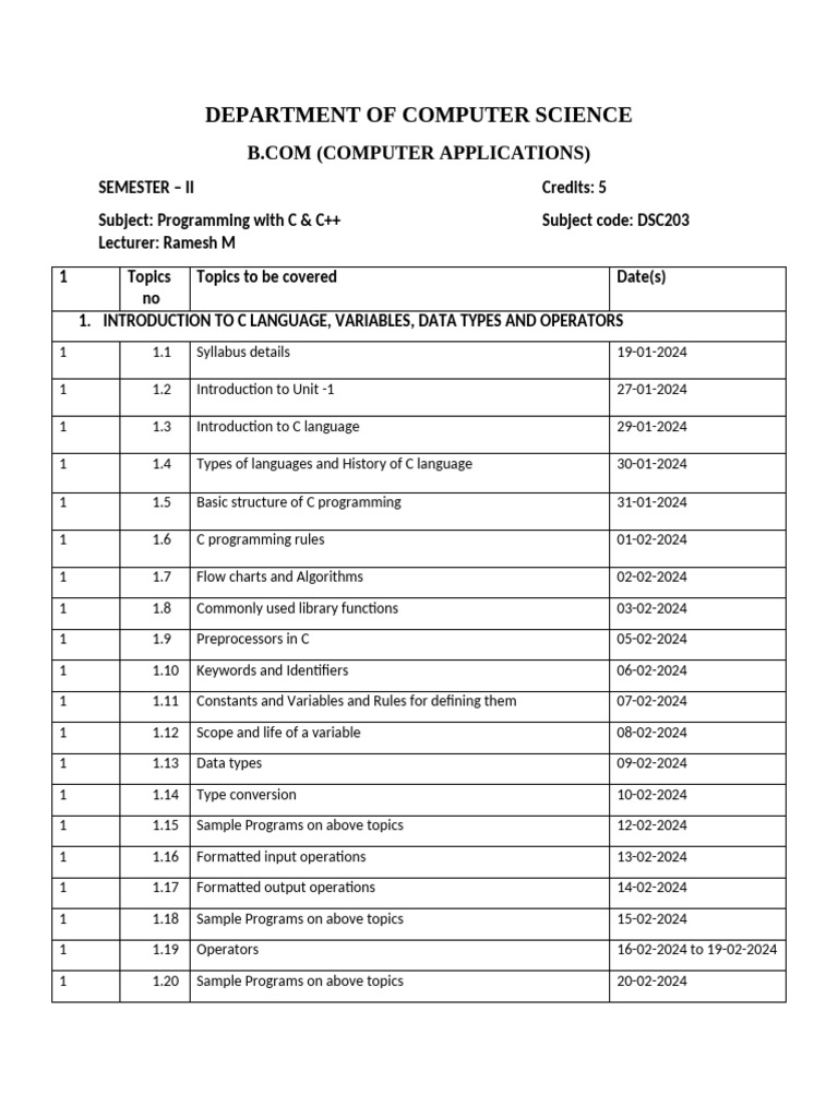 Department of Computer Science Teaching Plan | PDF | Databases ...