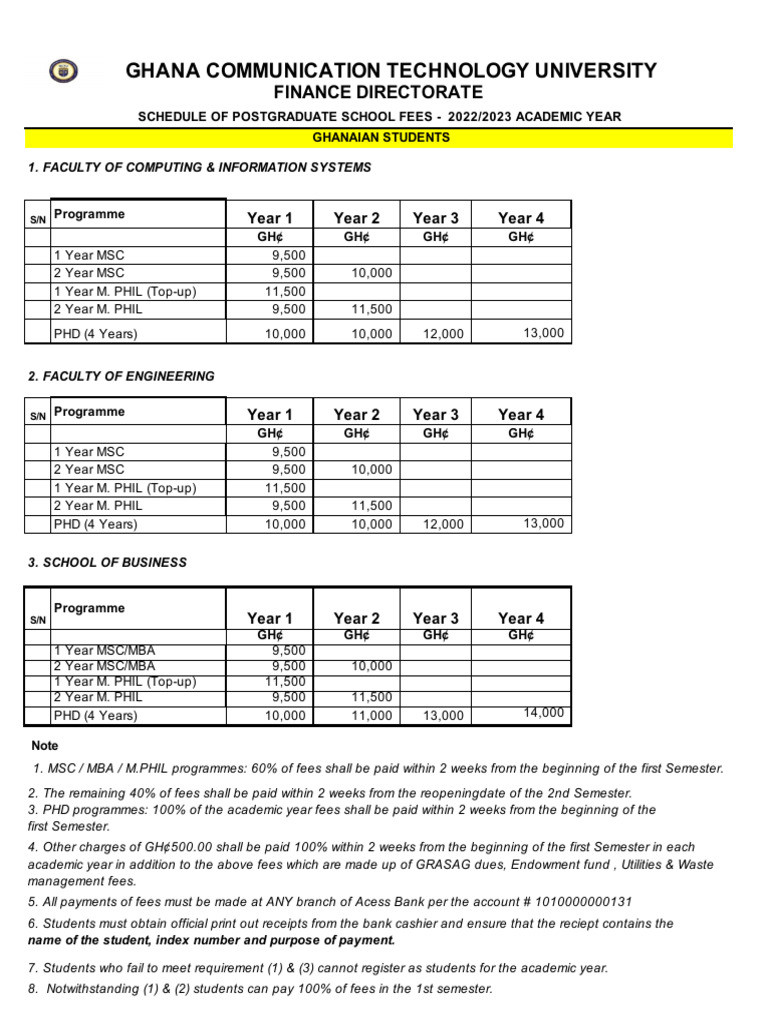 GCTU Postgradute Fees For 2023 2024 Academic Year | PDF | Postgraduate ...