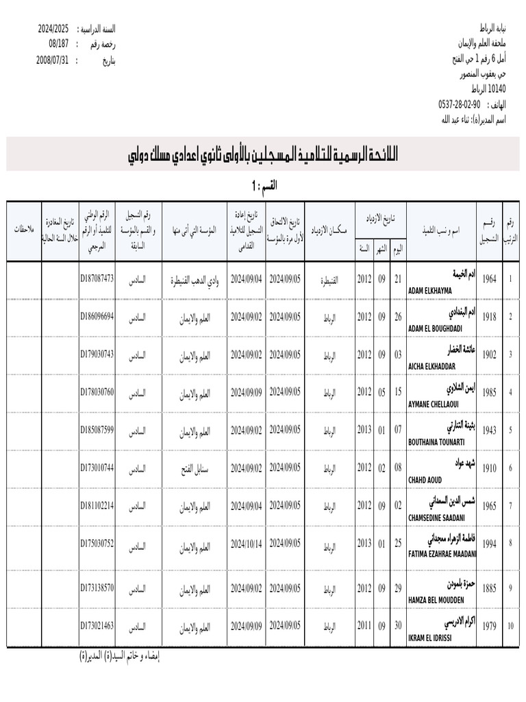 Print Popup PDF | PDF