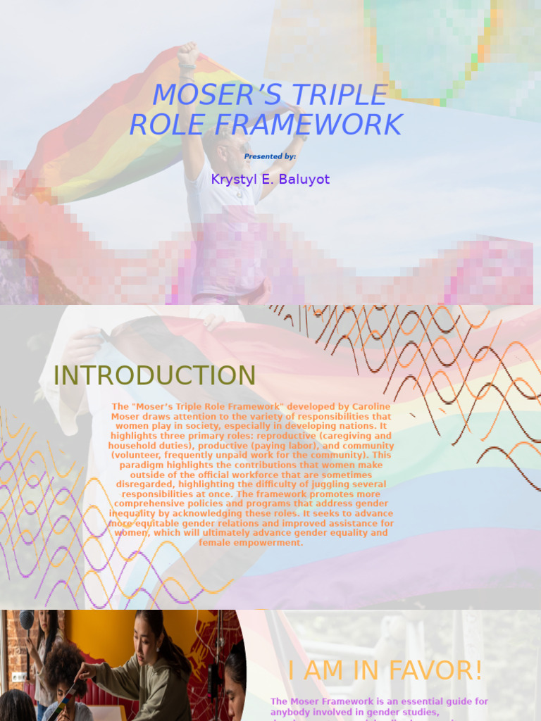 Chapter 4 Moser's Triple Role (BALUYOT, KRYSTYL E.) | PDF | Leadership ...