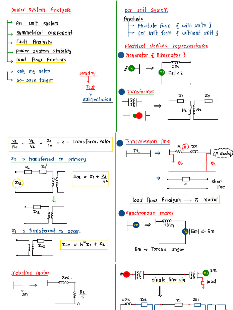 L-1 Power System Analysis | PDF