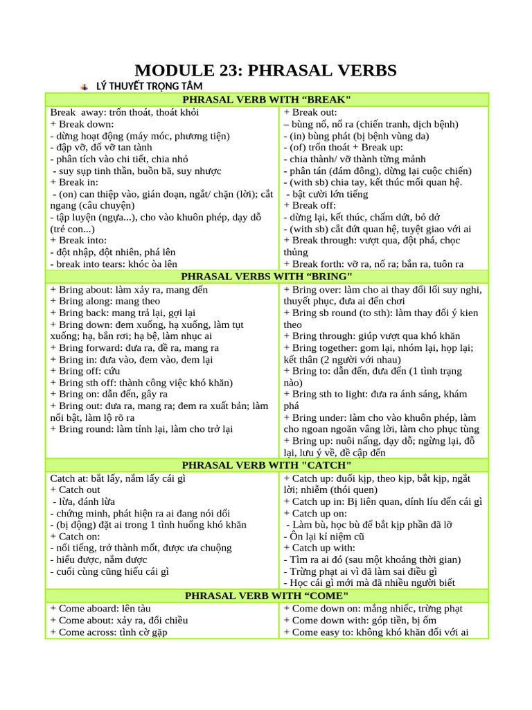 MODULE 8- PHRASAL VERBS | PDF