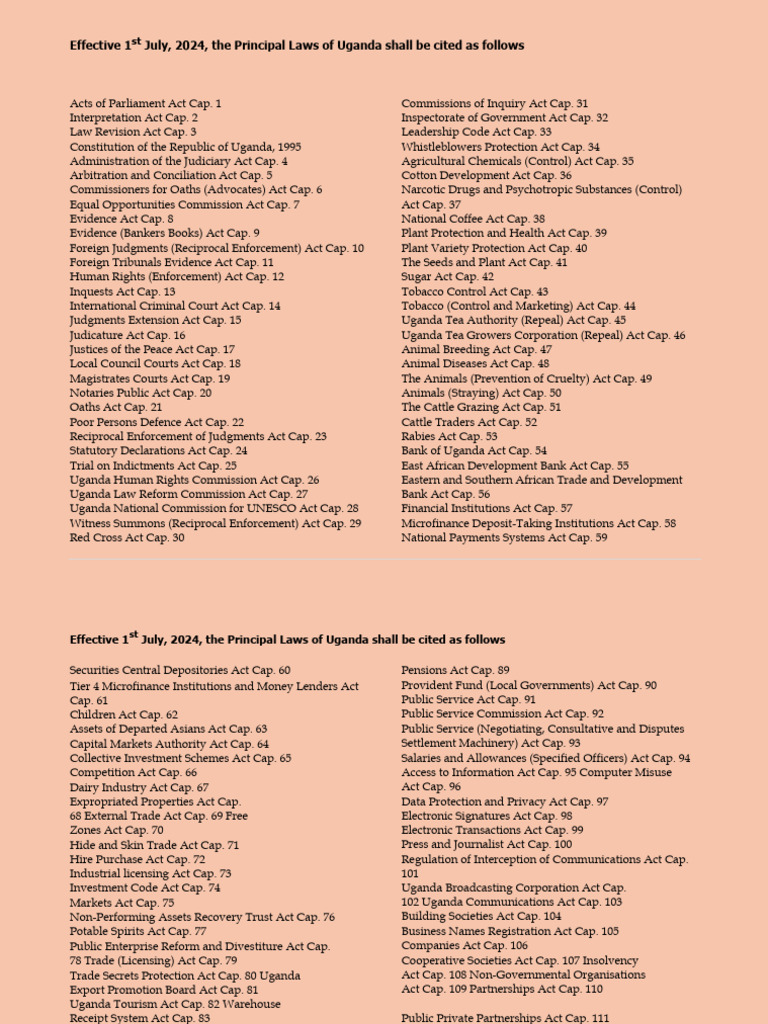 7th Revised Edition of The Principal Laws of Uganda | PDF | Uganda | Taxes