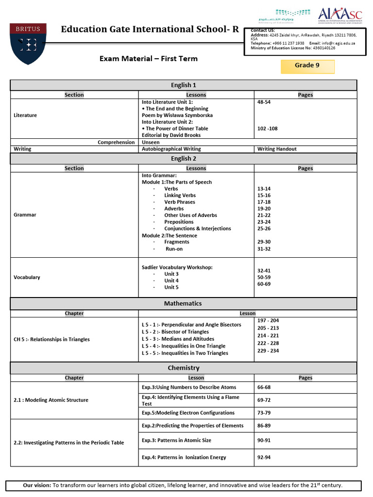 Grade - 9 - 1st-Term - Exam - Material 1 2 | PDF | Chemical Reactions ...