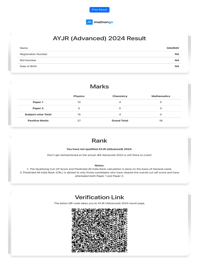 AYJR 2024 Result: Not Qualified | PDF