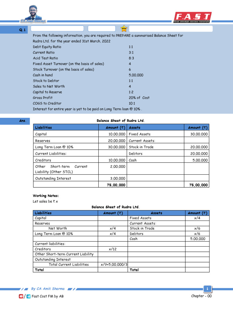 Ca Inter FM Super 30 - Ca Amit Sharma (Air 30) - 240922 - 151355 | PDF | Capital Structure ...