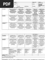 Summative Reviewer - Epp4 Q2 | PDF