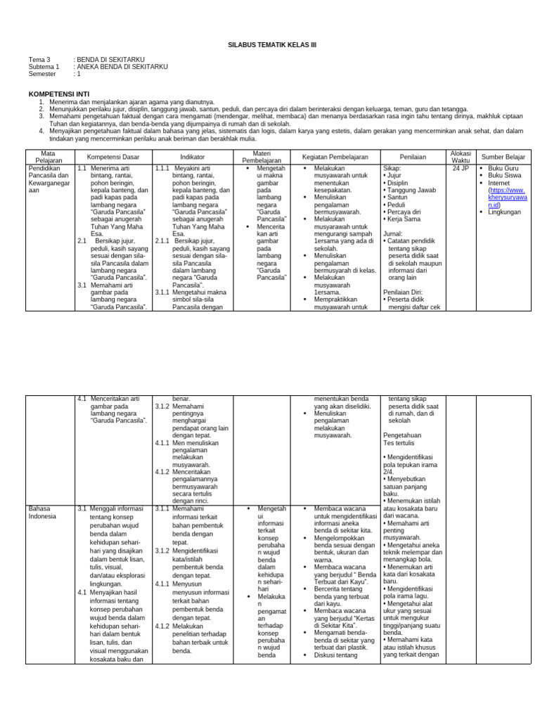 SILABUS KELAS 3 TEMA 3 - WWW - Kherysuryawan.id | PDF