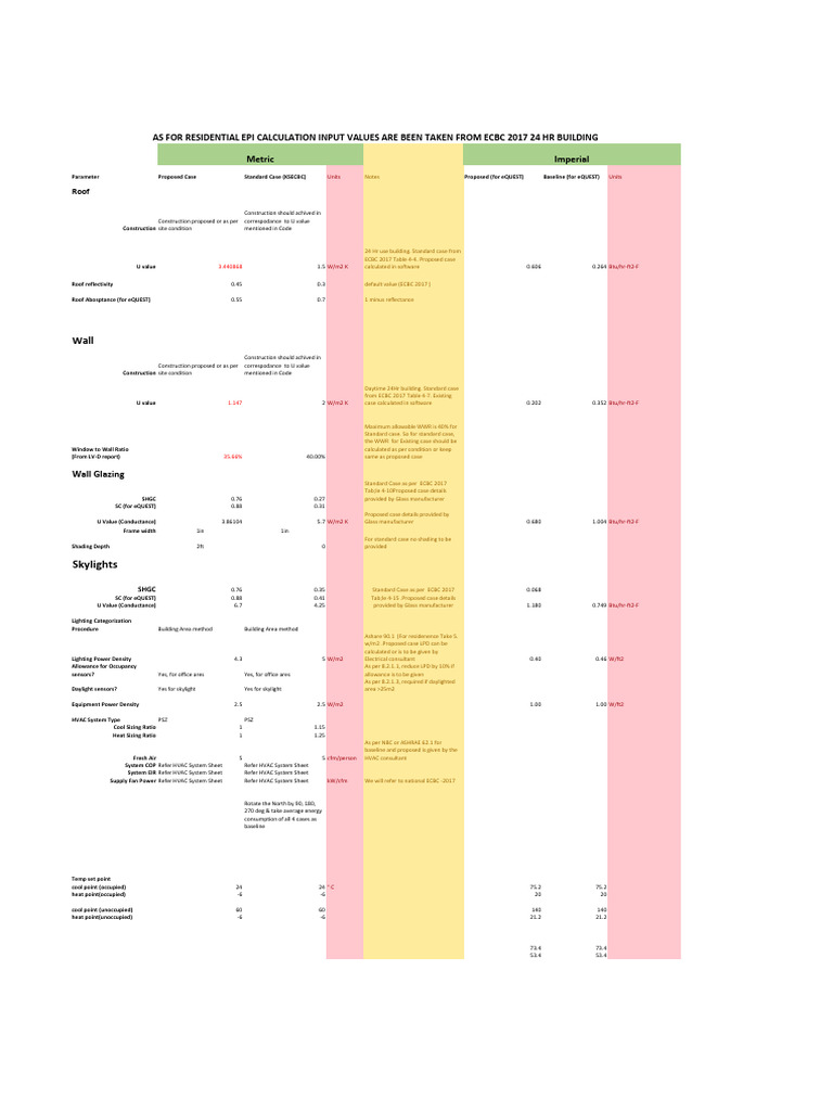 Annexure 2-Input Table For Residential | PDF | Building Technology ...