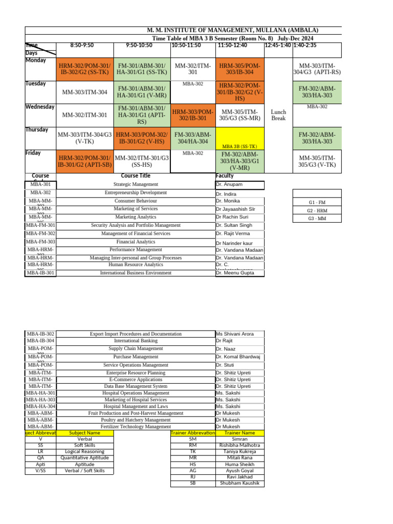 TT JULY-AUGUST 2024_Aug 6 | PDF | Business Economics | Business